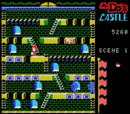 Mr. Do's Castle - Alchetron, The Free Social Encyclopedia